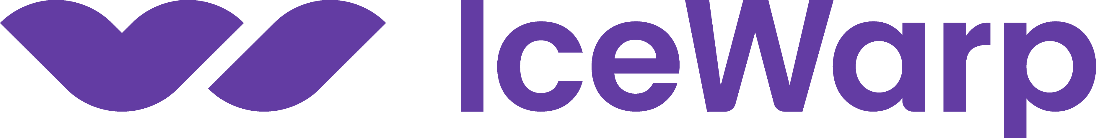 Forgotten password | IceWarp Official Training Site